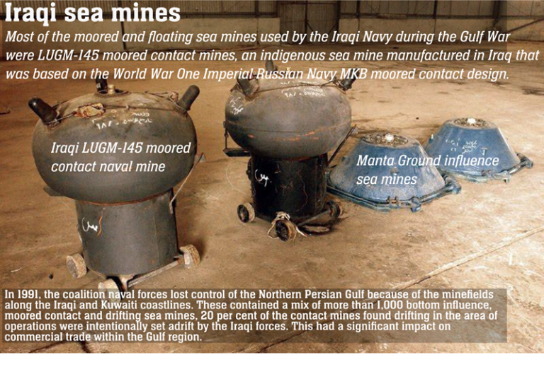 Ancaman Periuk Api Pada Perang Teluk Pertama, USS Tripoli dan USS ...