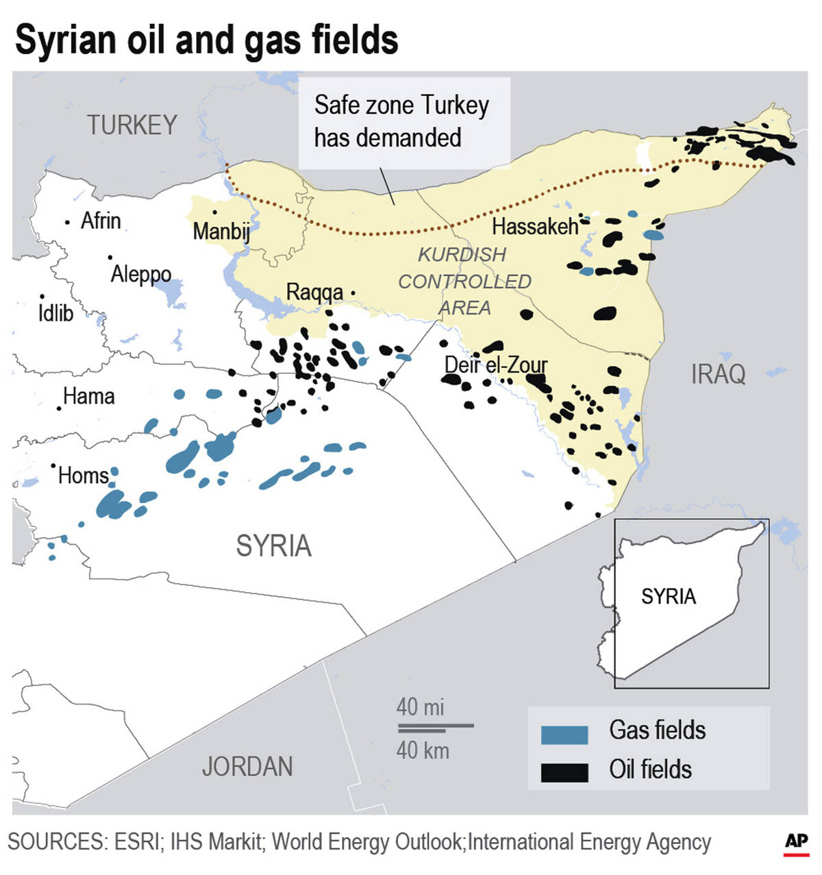 Siapa "Curi" Minyak Syria? - Defence Security Asia