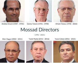 "Kidon", Unit Pembunuh Mossad - Defence Security Asia