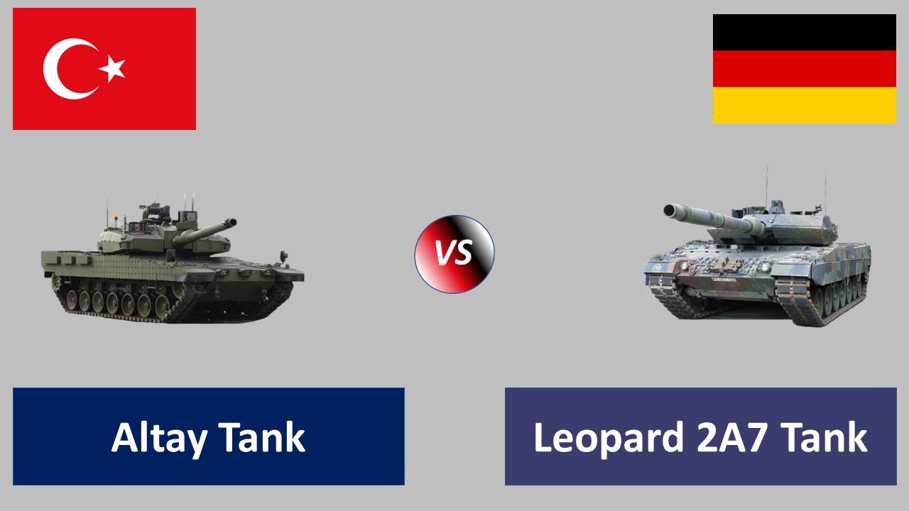 Altay Lwn Leopard 2: Analisa Komparatif Dua Kereta Kebal Utama ...