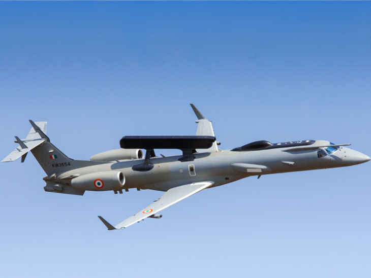 India Builds Real-Time Kill Chain with DRDO-Backed I-STAR Fleet ...