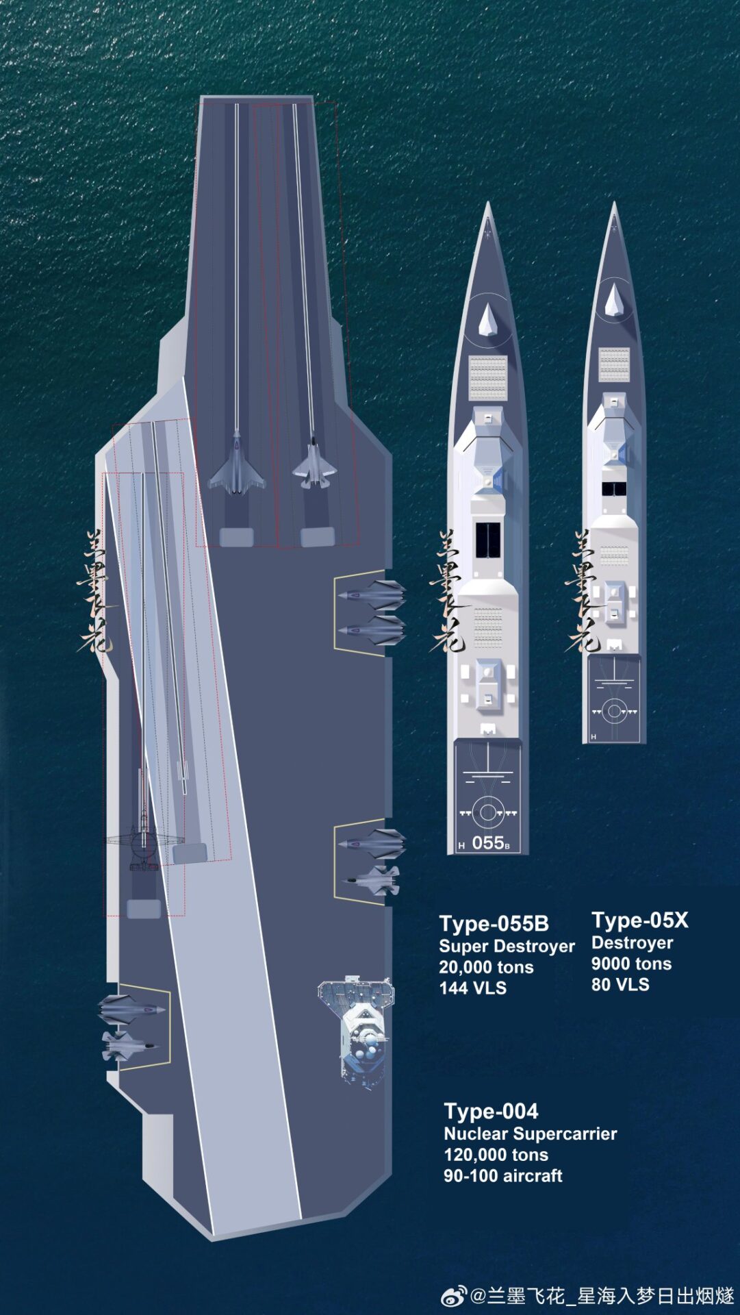 China Mula Bina Kapal Pengangkut Pesawat Berkuasa Nuklear Type 004 ...