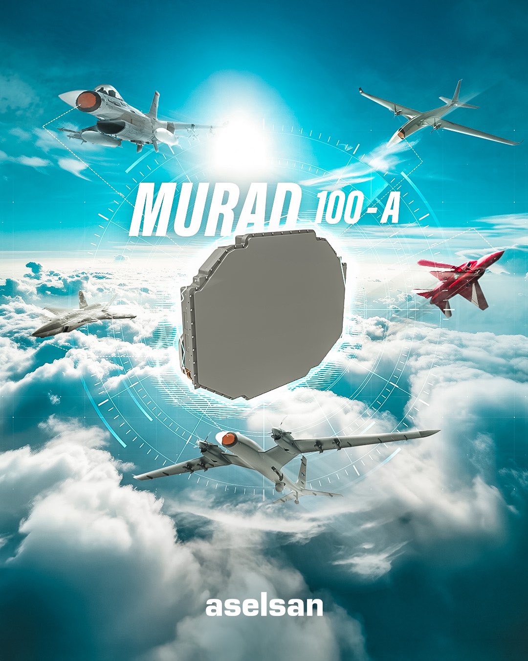 Turkey’s ASELSAN MURAD 100-A AESA Radar Makes Historic Flight on ...