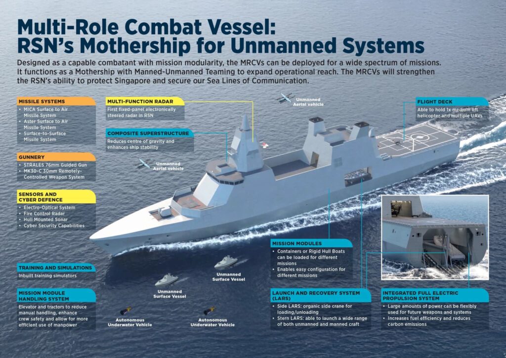 Singapore's AI-Driven Multi-Role Combat Vessel RSS Victory, Redefining ...
