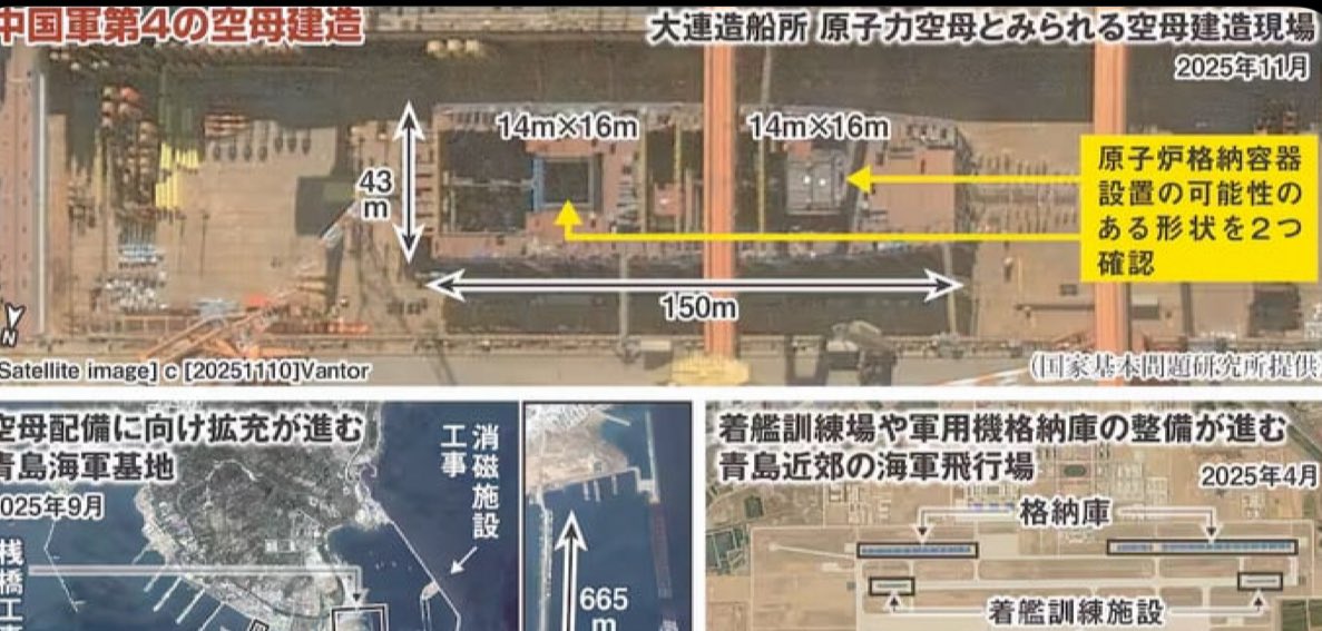 China’s Type 004 Nuclear Supercarrier Signals Beijing’s Leap Toward ...