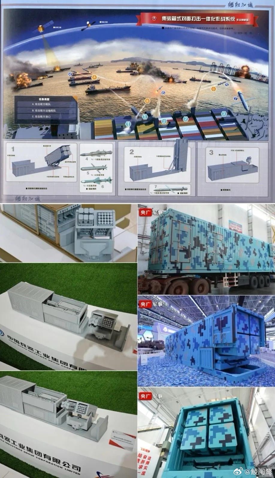 China’s ‘Moving Arsenal Ship’: Heavily Armed Container Vessel Signals a ...