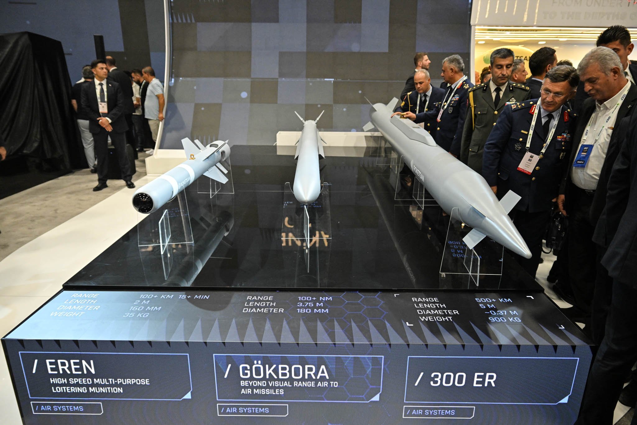 Türkiye to Test ROKETSAN 300 ER Air-Launched Ballistic Missile in 2026 ...